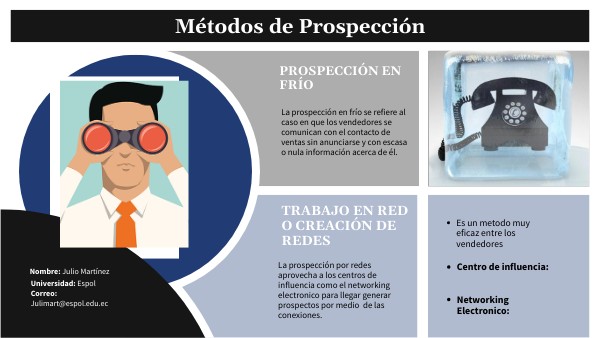 Métodos de prospección
