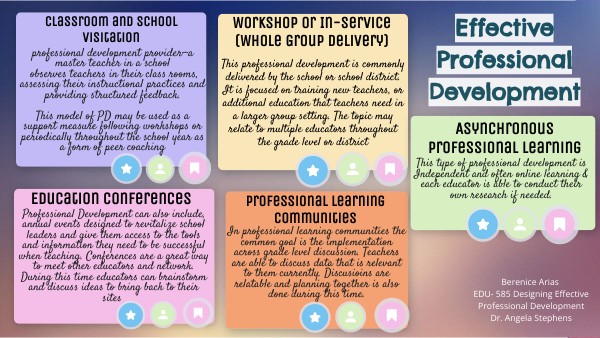 Effective Professional Development