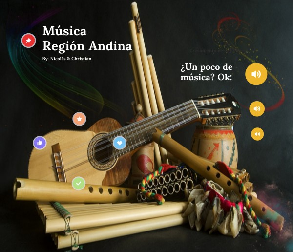Imagen interactiva - Música Andina
