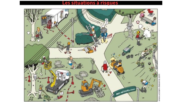 Les situations à risques.