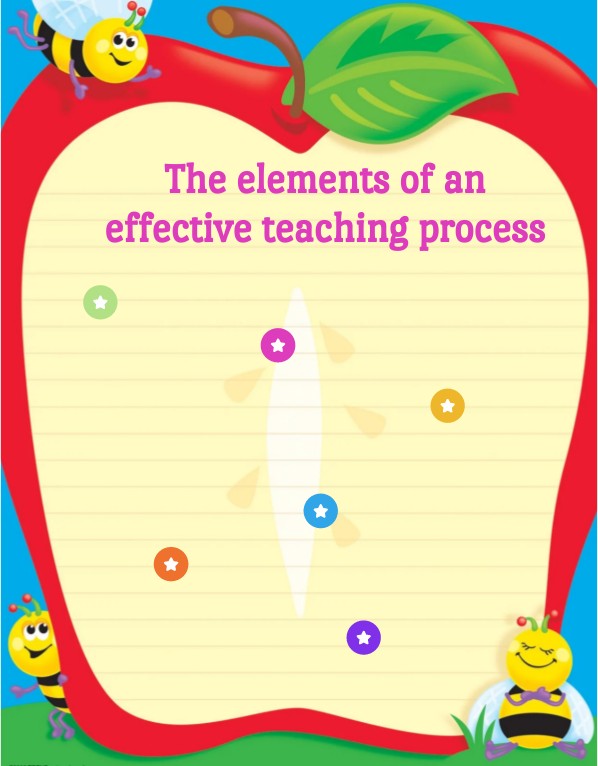 The Elements Of An Effective Teaching Process
