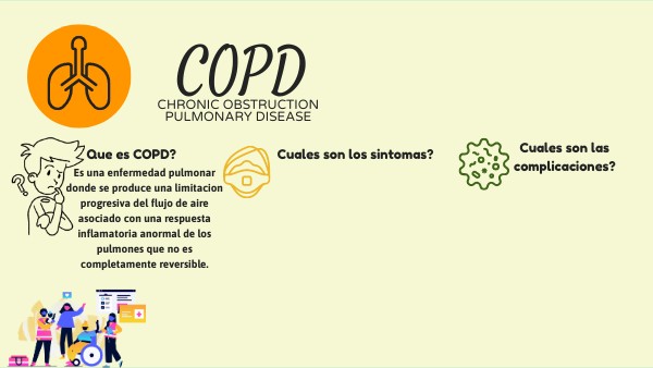 Infografia COPD