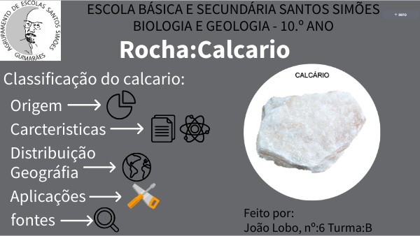 Infográfico do Calcário