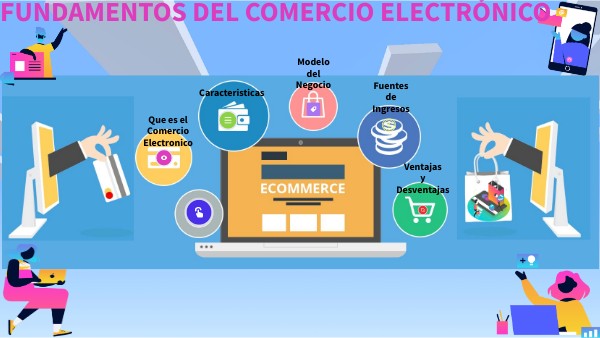 FUNDAMENTOS DEL COMERCIO ELECTRÓNICO