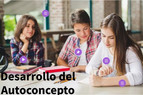 Desarrollo del Autoconcepto