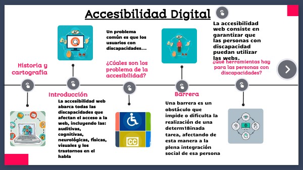 Accesibilidad digital