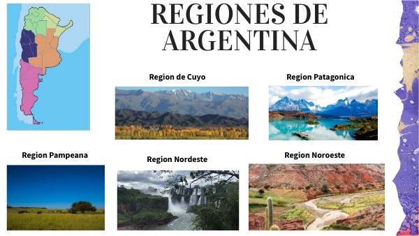 Regiones y Relieves de Argentina