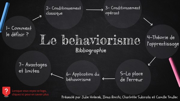 Behaviorisme