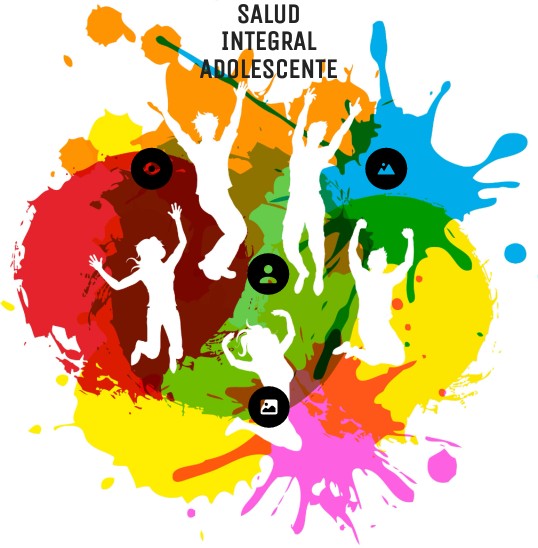 Salud Integral Adolescente