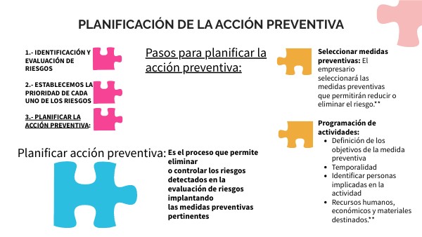 PLANIFICACIÓN ACCIÓN PREVENTIVA