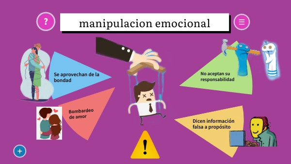 Infografía manipulación