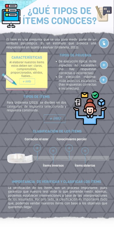 ¿Qué tipos de ítems conoces?