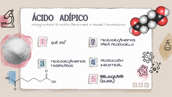 Acido Adipico Nmr