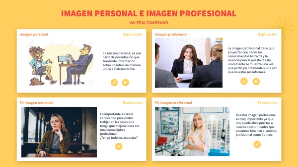 Imagen personal e Imagen profesional