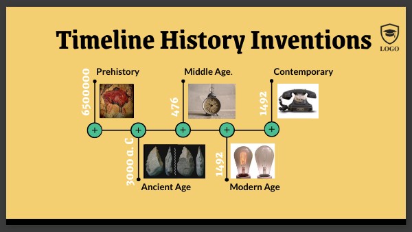 TIMELINE UNIVERSIDAD