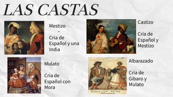 Las Castas