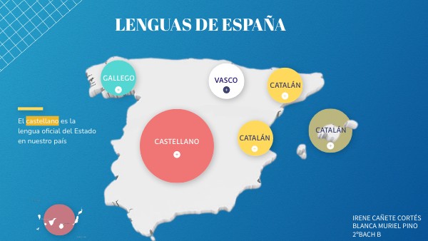 LENGUAS ESPAÑA
