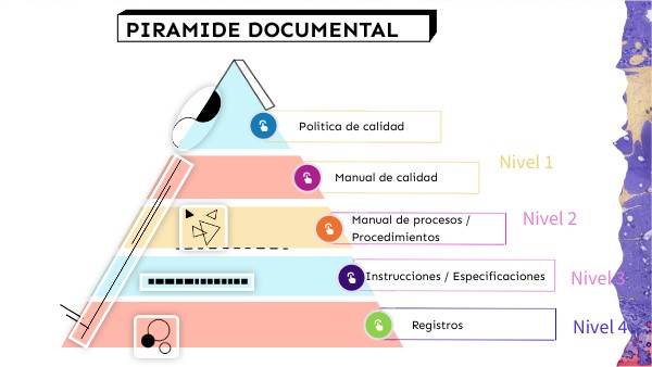 PIRÁMIDE Documental