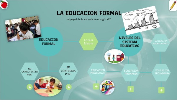 Concepto De Educacion Formal _ Definición de Educación Formal Según ...