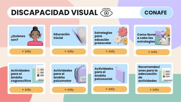Guia de discapacidad visual