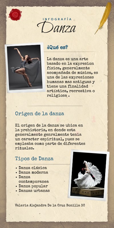 Infografía Danza