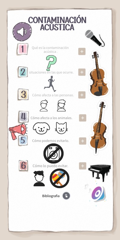 la contaminación acustica