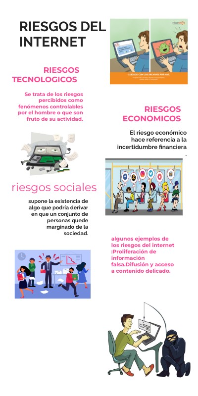 riesgos del internet