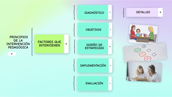 INTERVENCIÓN PEDAGÓGICA