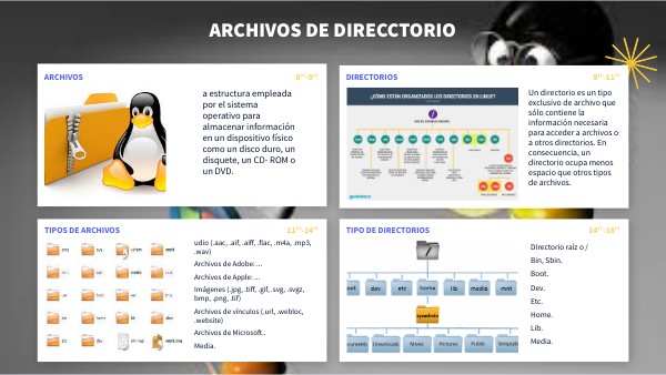 ARCHIVOS Y DIRECTORIOS