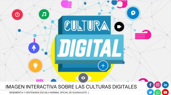 Imagen interactiva sobre las culturas digitales