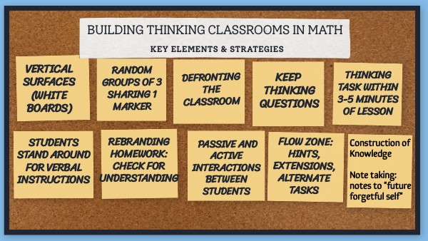 Building Thinking Classrooms in Math