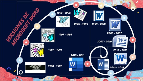 VERSIONES WORD