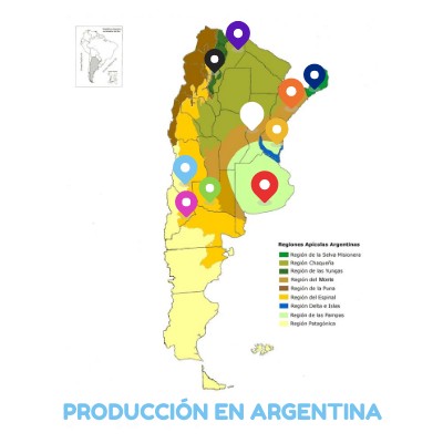 Producción en Argentina