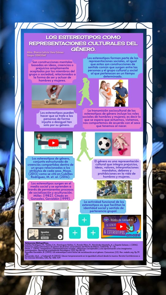 LOS ESTEREOTIPOS COMO REPRESENTACIONES CULTURALES DEL GÉNERO.