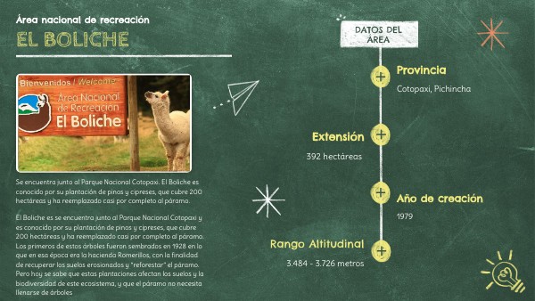 Área protegida - Área Nacional de Recreación El Boliche