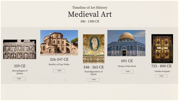 Medieval Art Timeline