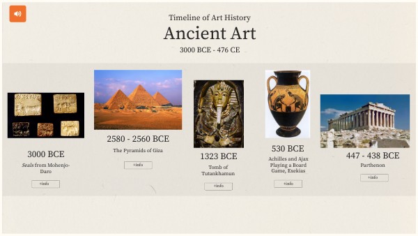 Ancient Art Timeline