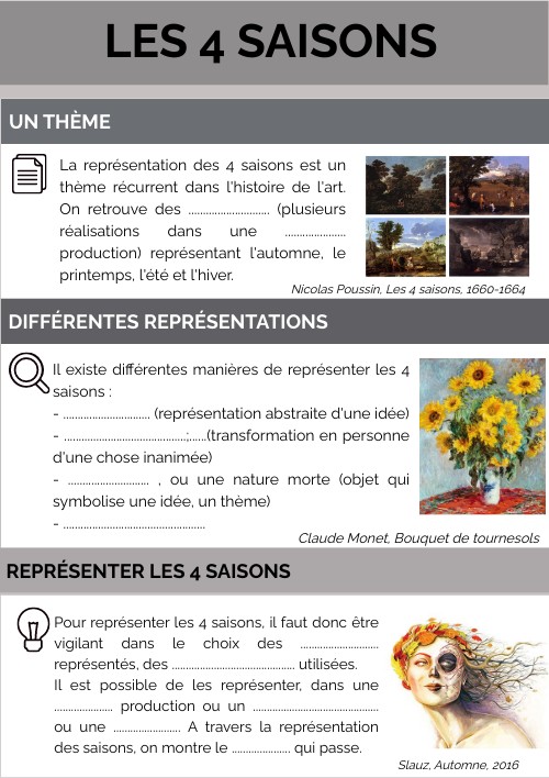 Comment Résoudre Des Problèmes Mathématiques Avec Les 4 Saisons – NOSXAT