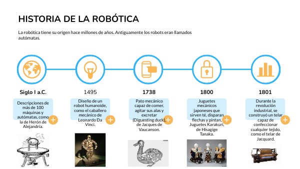 HISTORIA DE LA ROBÓTICA