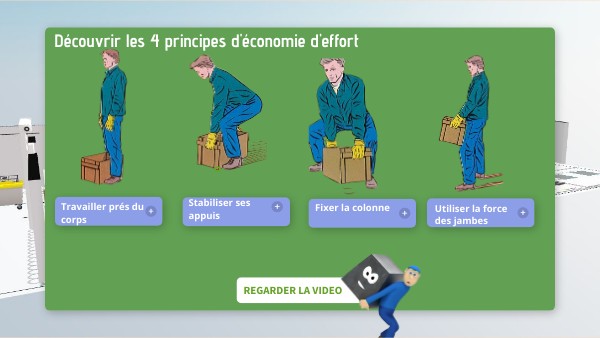 Les principes d'économie d'effort