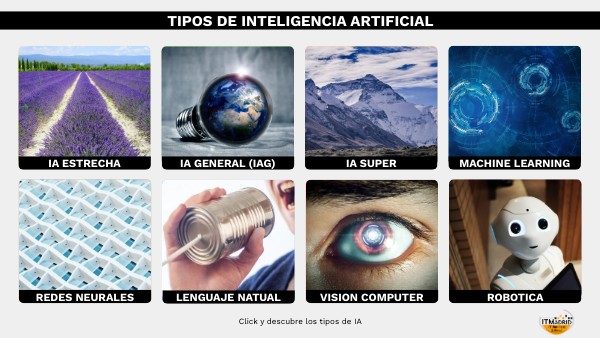 Tipos de IA