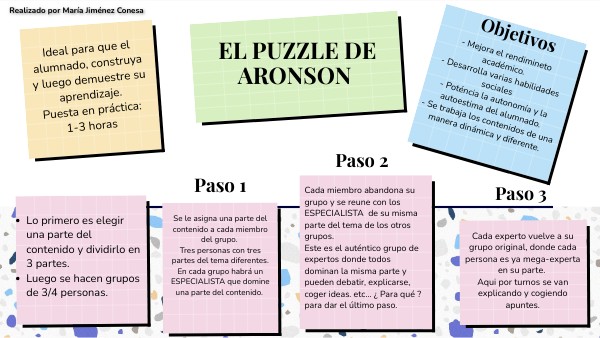EL PUZZLE DE ARONSON
