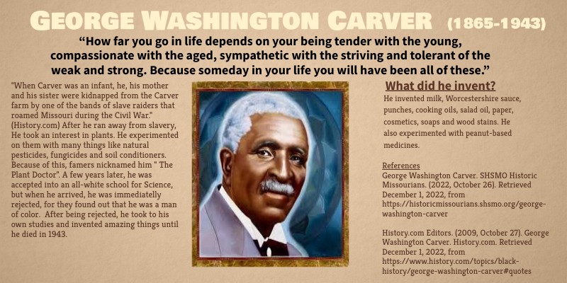 George Washington Carver Timeline