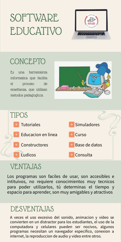 INFOGRAFIA SOFTWARE EDUCATIVO