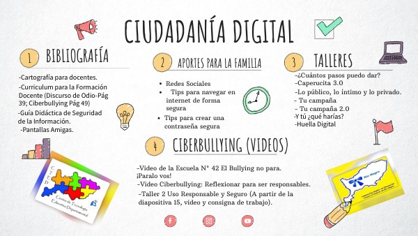 Ciudadanía Digital