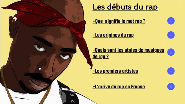 Copie - Les débuts du rap