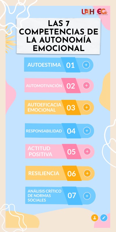 7 COMPETENCIAS DE LA AUTONOMÍA EMOCIONAL