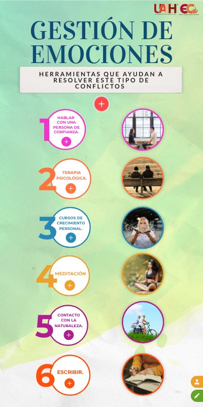 GESTIÓN DE EMOCIONES