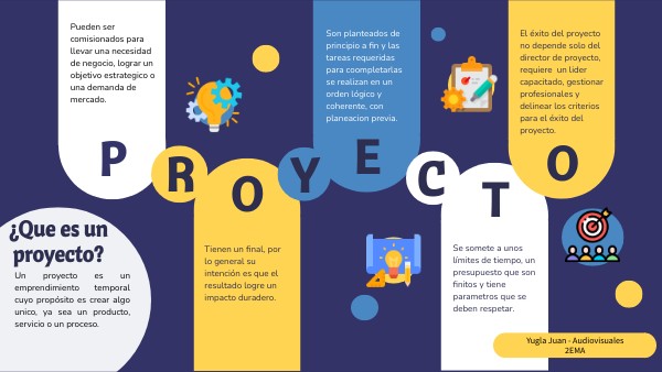 ¿Qué es un proyecto?