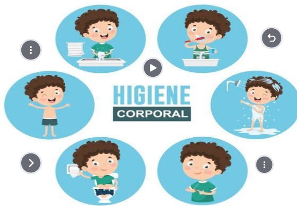 Higiene corporal